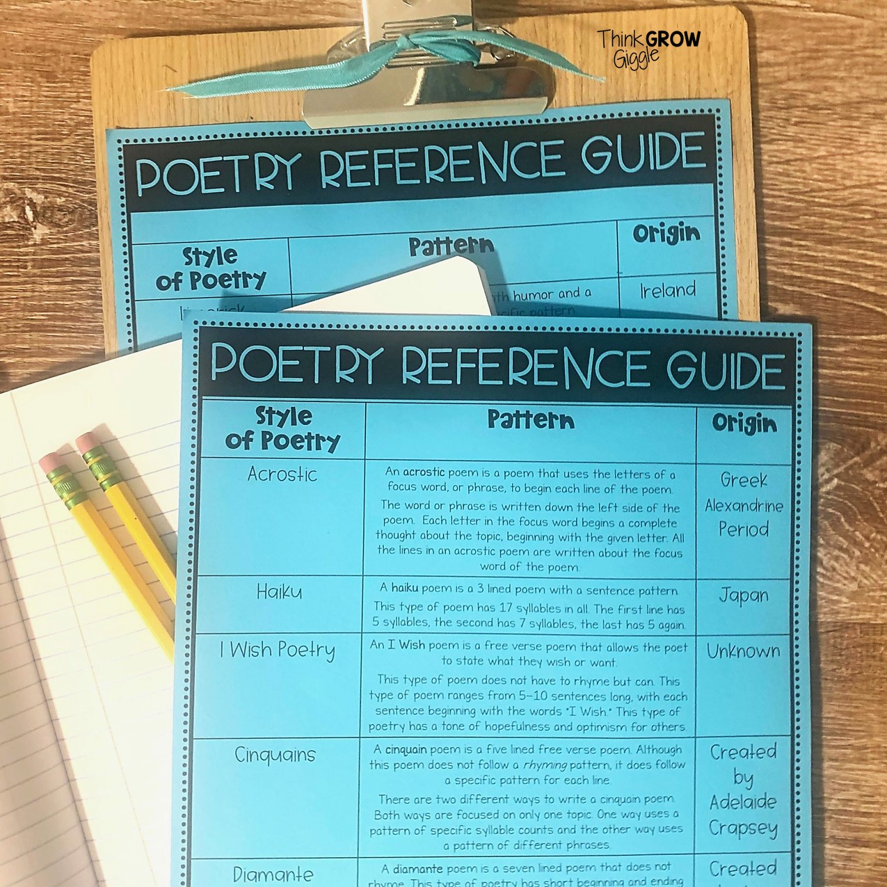 3 Quick Tips to Teaching Poetry - Think Grow Giggle