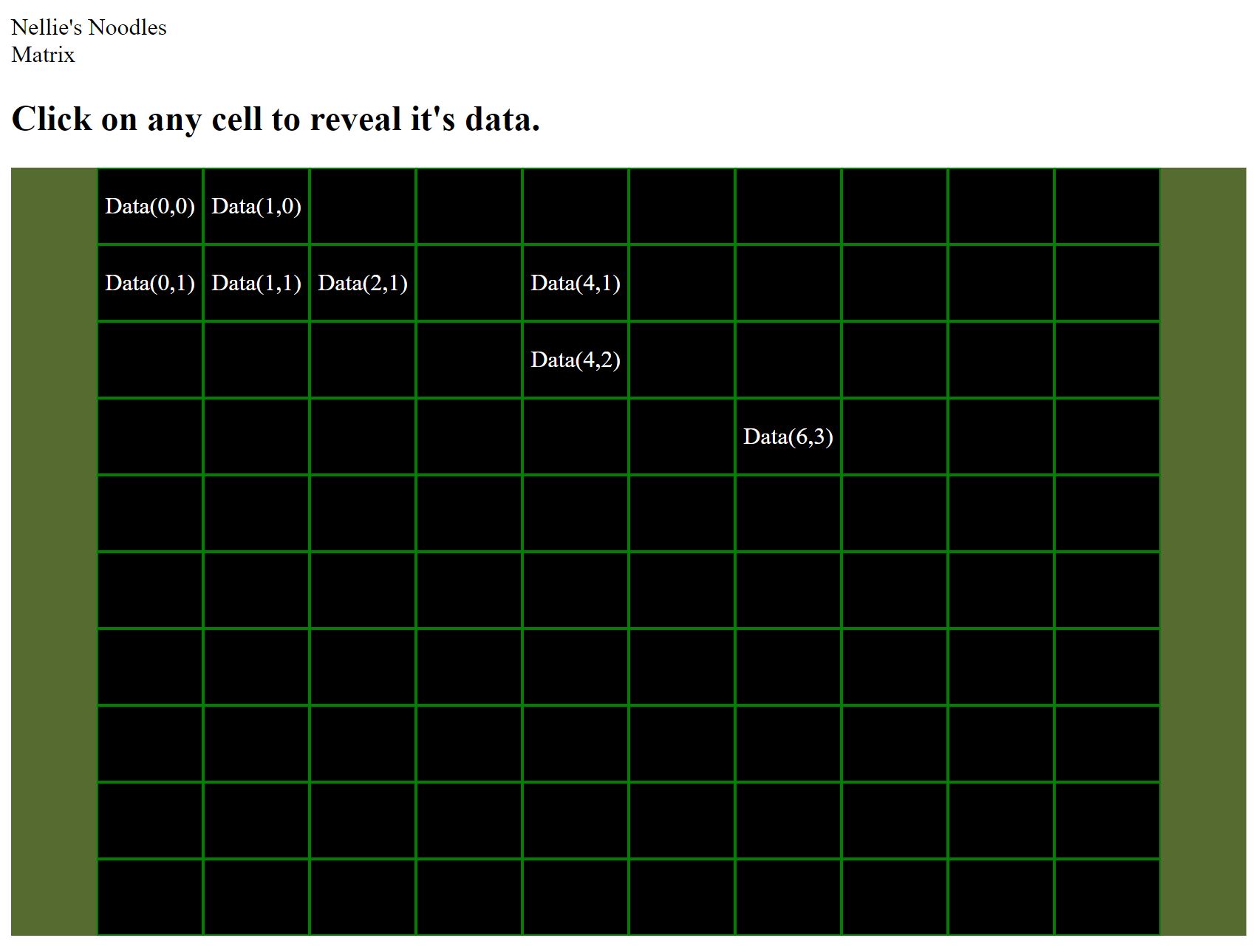 JavaScript and a Matrix