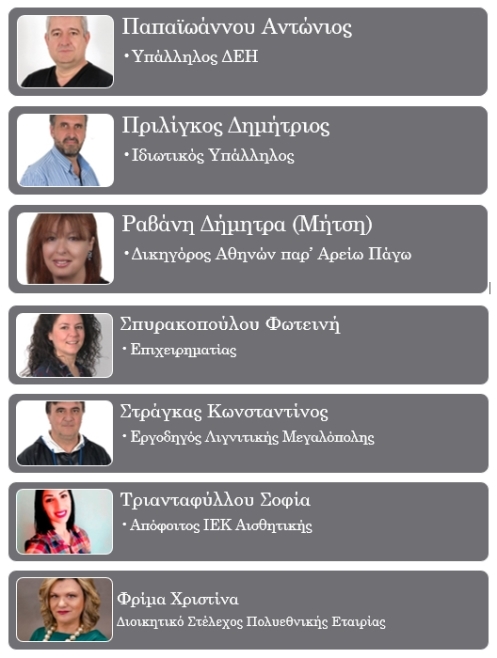 ΜΕΓΑΛΟΠΟΛΗ ******* Η. Δική.σου.Φωνή.: Μαρτίου 2019