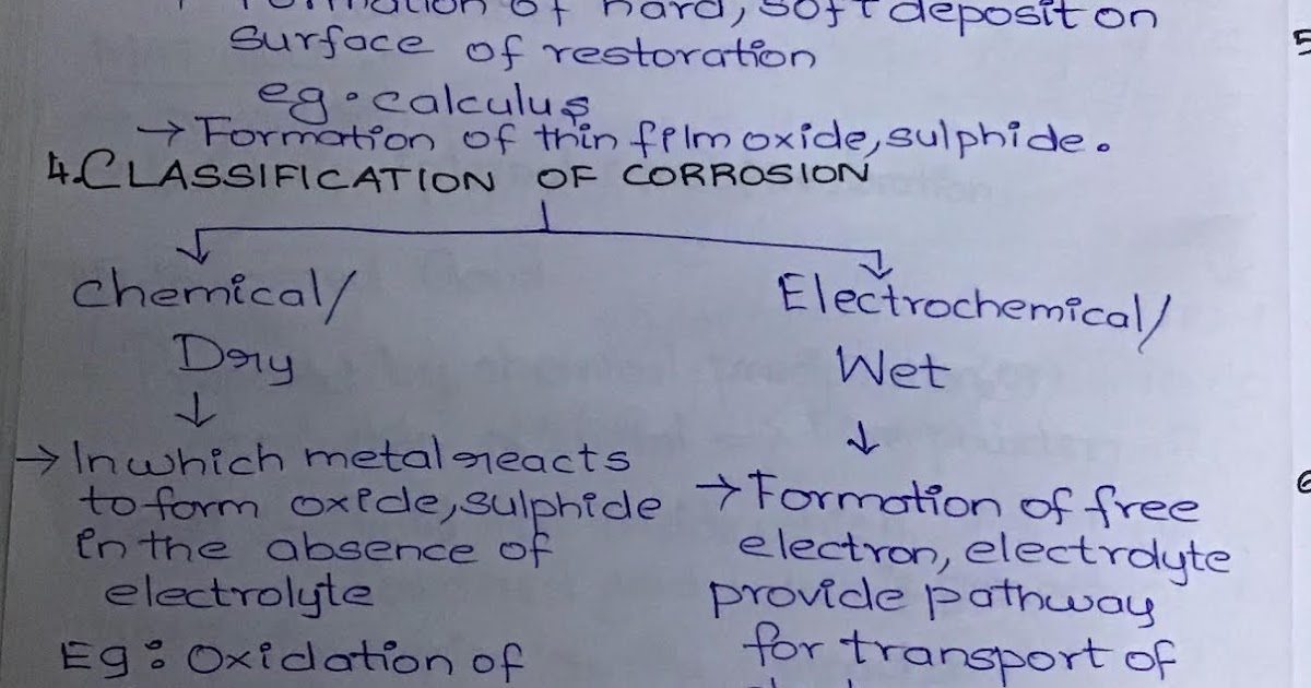 Tarnish and Corrosion