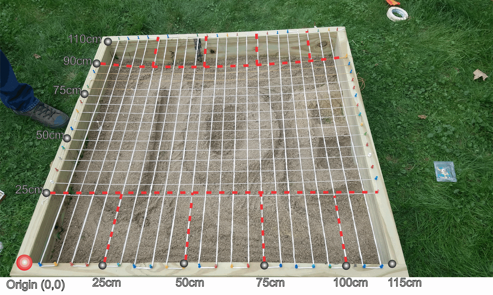 Morgan's Geospatial Field Methods: Lab 1: Sand Box Lab