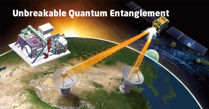 Chinese Quantum Satellite Sends First 'Unhackable' Data to Earth