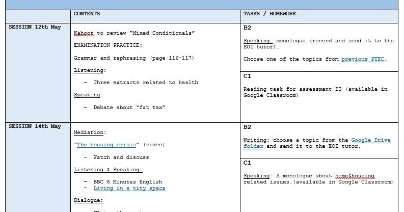 Advanced English: Weekly Planning: 11th to 15th May 2020