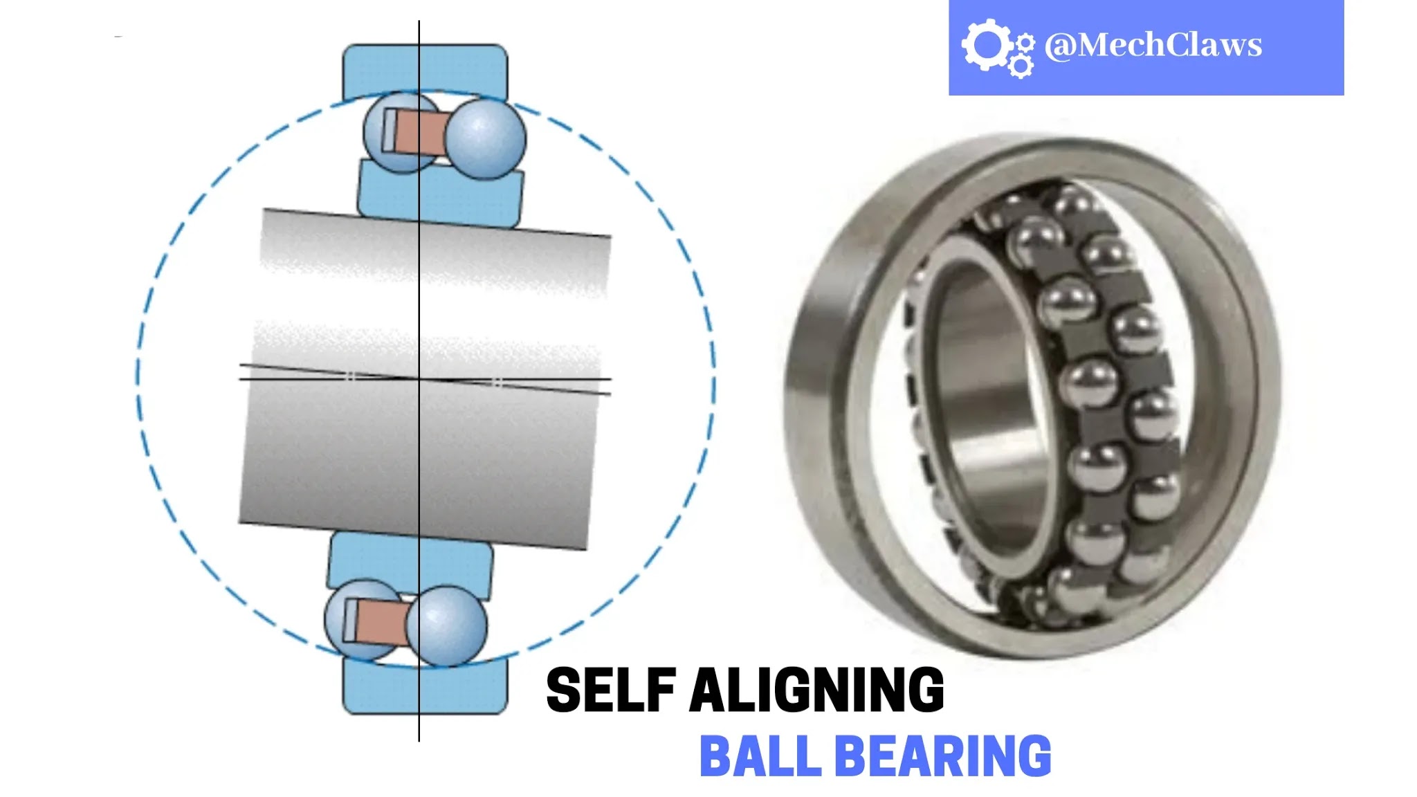 Ball Bearing - Types, Construction, Features and Applications