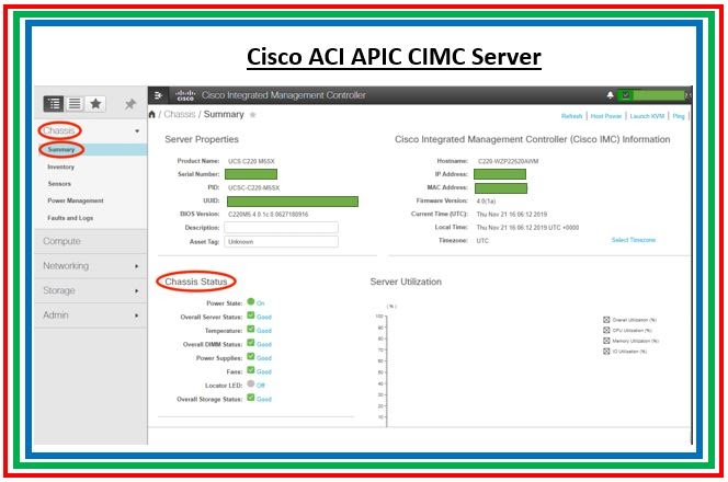 Part 1: How to check the Hardware & Firmware using on Cisco ACI APIC ...
