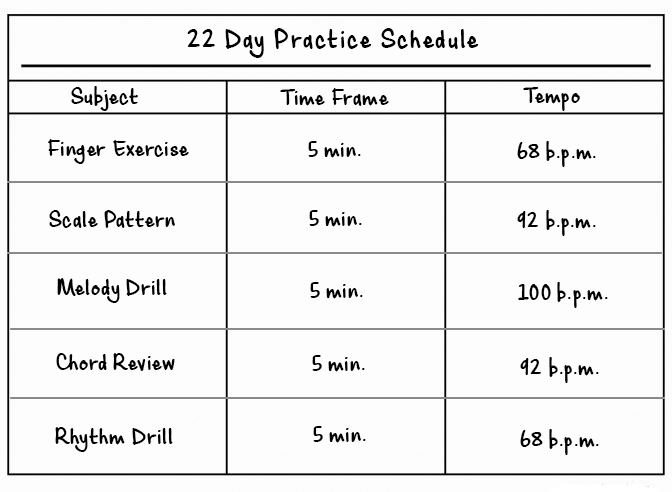 The 22 Day Guitar Workout (NO REST) | Creative Guitar Studio