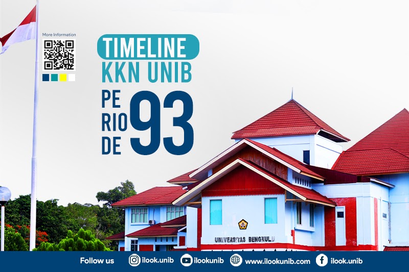 TIMELINE KKN UNIB PERIODE 93