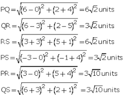 Selina Chapter 28 Distance Formula ICSE Solutions Class 9 Maths