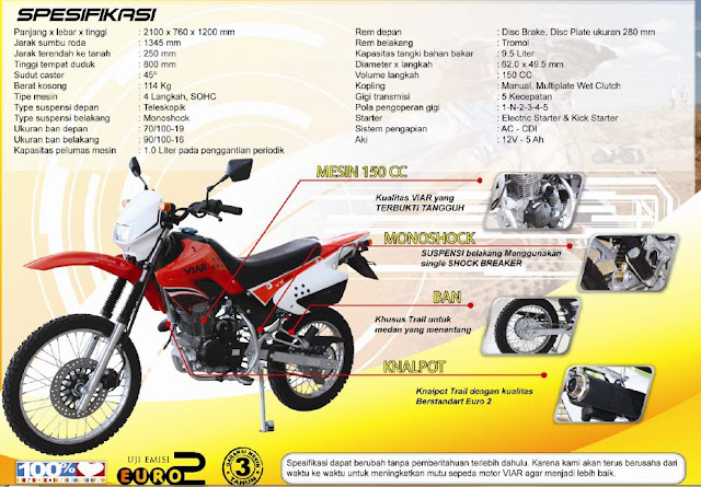 Viar Motor: Spesifikasi & Warna Viar VX1