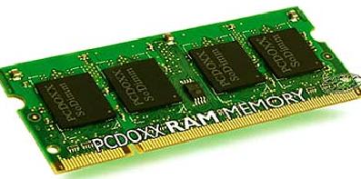 Memorias RAM IT Essential: Memoria SRAM (Static Random Access Memory)