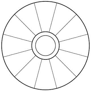 Focus Wheel - How to use it - Law Of Attraction