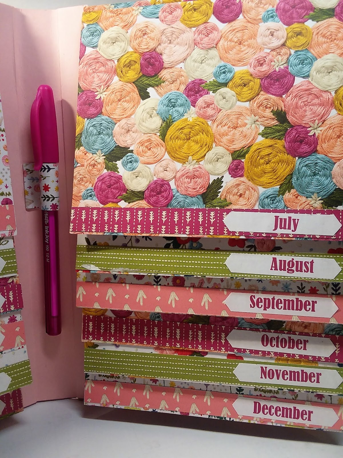 A Stamping Nana's Blog: DIY - Birthday Book- Gift/Craft Project
