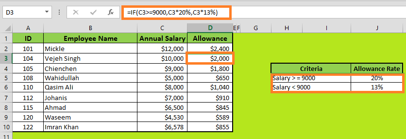 Free Online Services Provider: How to use the Excel IF Function?