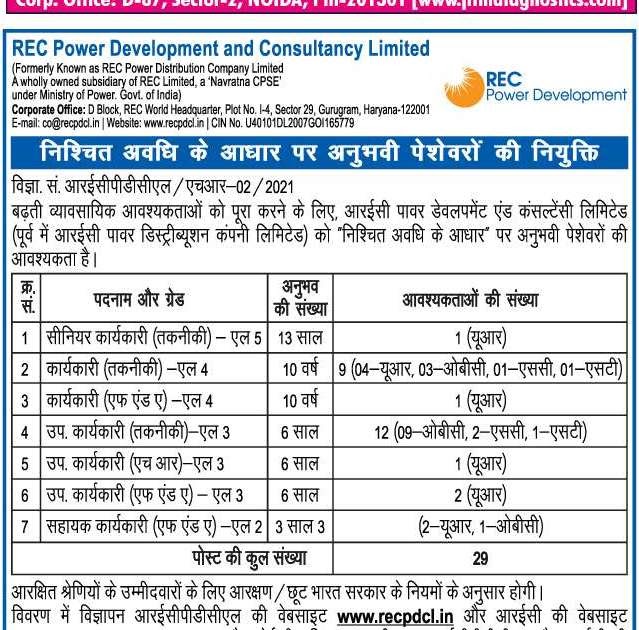 RECPDCL Recruitment 2021 for Sr Executive, Asst Executive & Other ...