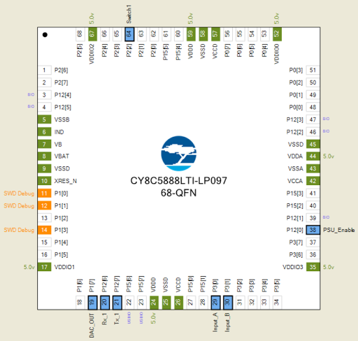 Electronics Blog: Mikroe Buck 5 Click with PSoC5 VDAC
