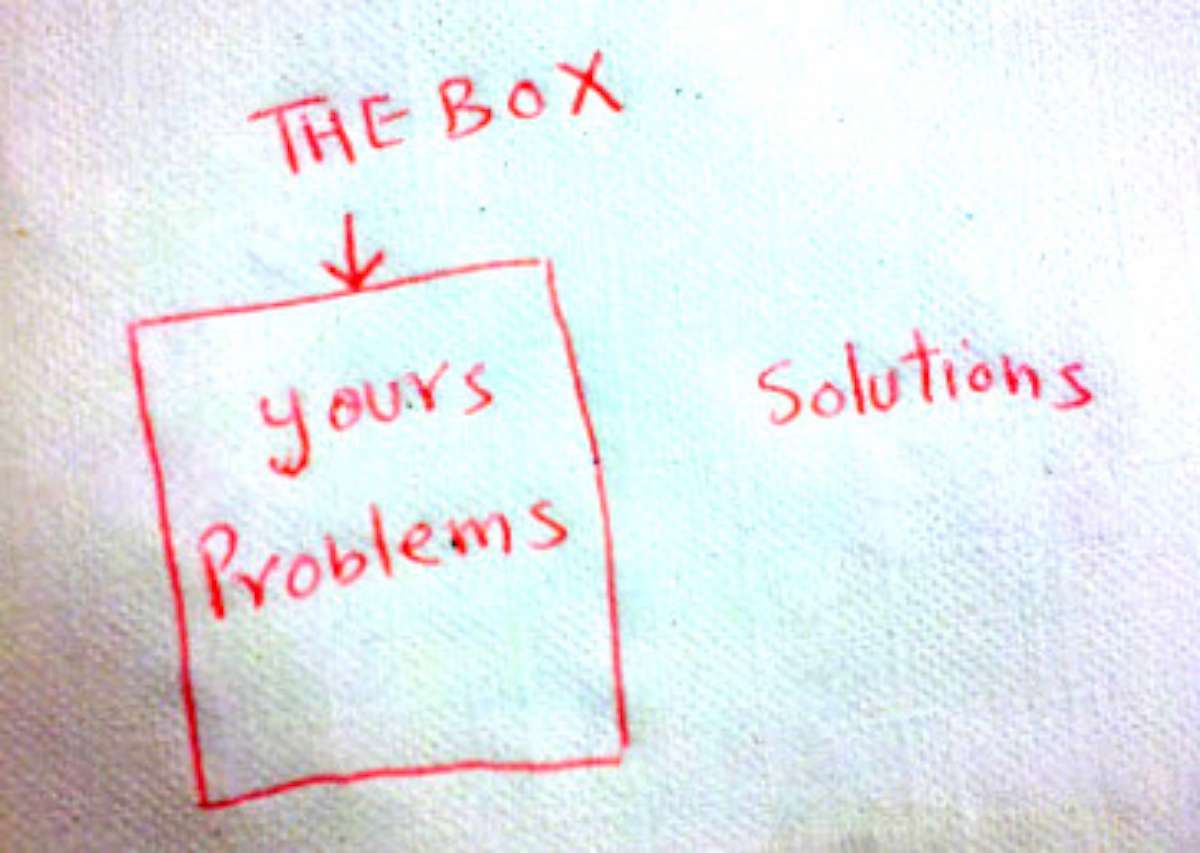lets graph:: Think outside the box - Box is EVIL