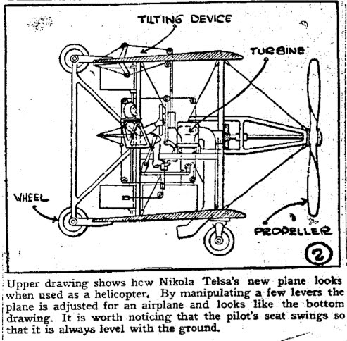 Nikola Tesla - "Tesla's New Aircraft Flies Any Old Way" - An Engineer's ...