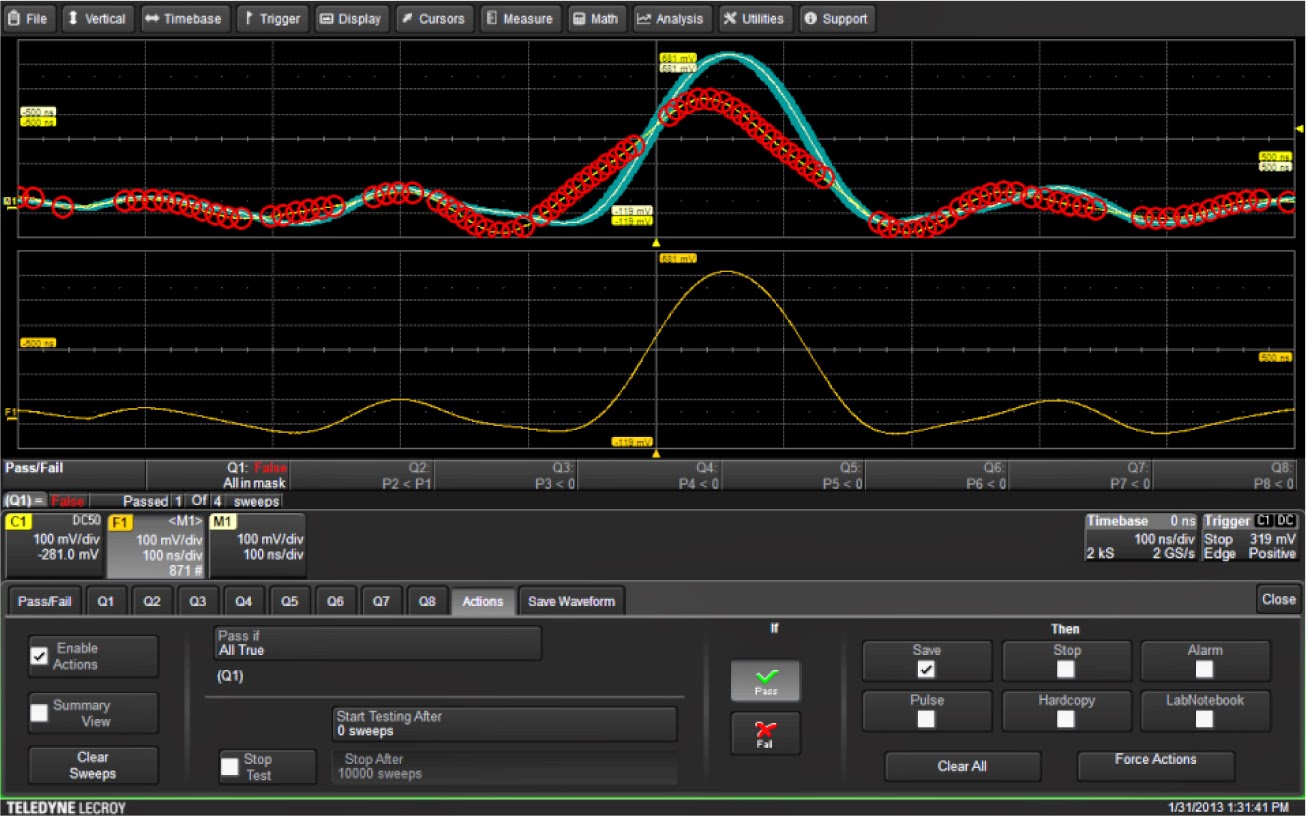 Test Happens - Teledyne LeCroy Blog: 2014