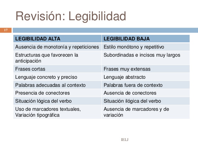 LEGIBILIDAD