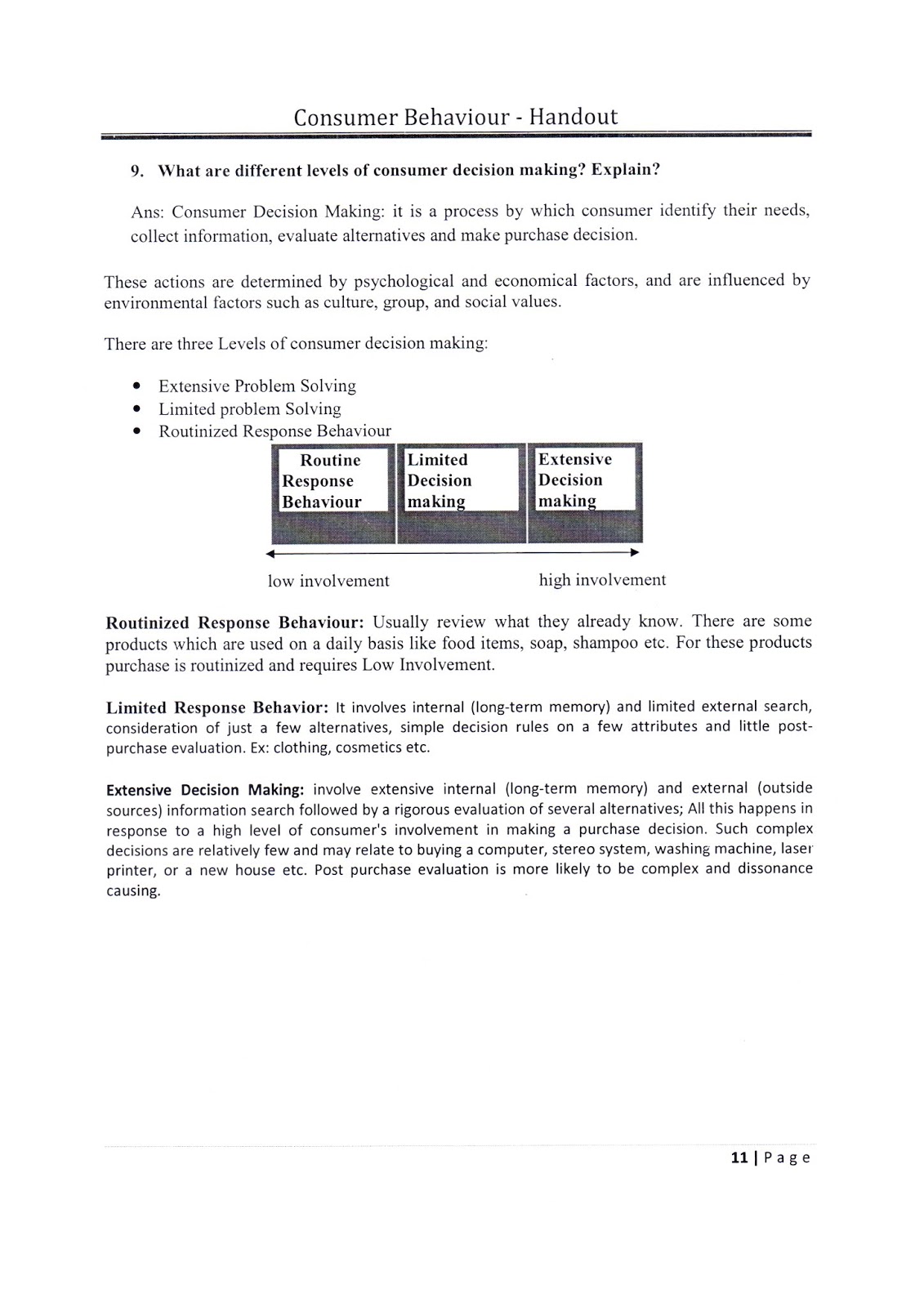 AR VTU MBA E-NOTES: MBA VTU Consumer behavior Notes/ Handouts
