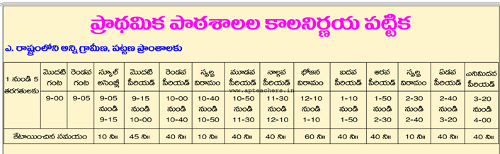 School Academic Calender 2014-15 for Primary, Upper Primary, High ...
