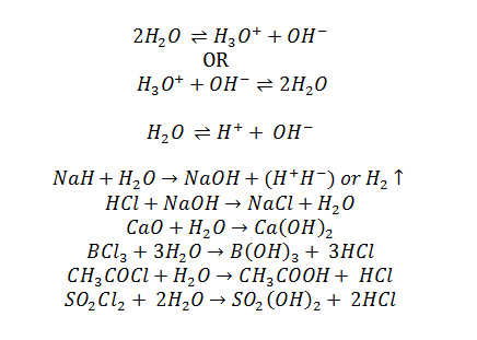Welcome to Chem Zipper.com......: Hydrolysis reactions: