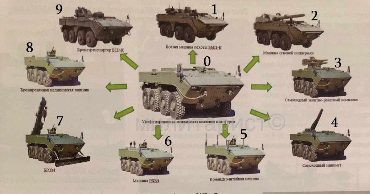 The Dead District: Various mission armored vehicles based on the VPK ...