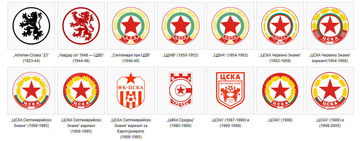 Cska Sofia Logo
