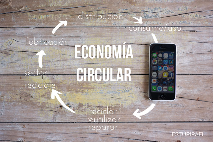 Economia circular: adiós al usar y tirar | Ecología