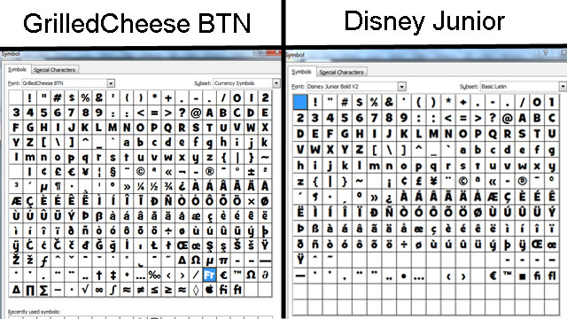 Ariel Sidiq Erdana: Disney Junior Font