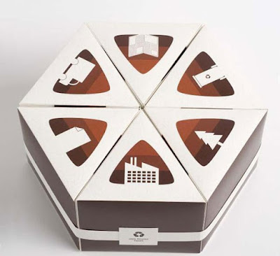 Kraft Gift Boxes Blogs: What gift boxes can make your products hot sale?