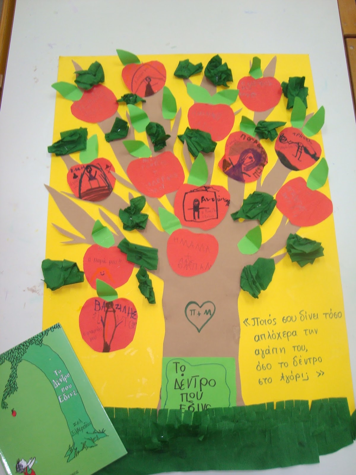 7ο ΝΗΠΙΑΓΩΓΕΙΟ ΙΩΑΝΝΙΝΩΝ -ΤΑ ΝΗΠΙΑ ΤΑΞΙΔΕΥΟΥΝ....: ΤΟ ΔΕΝΤΡΟ ΠΟΥ ΕΔΙΝΕ ...