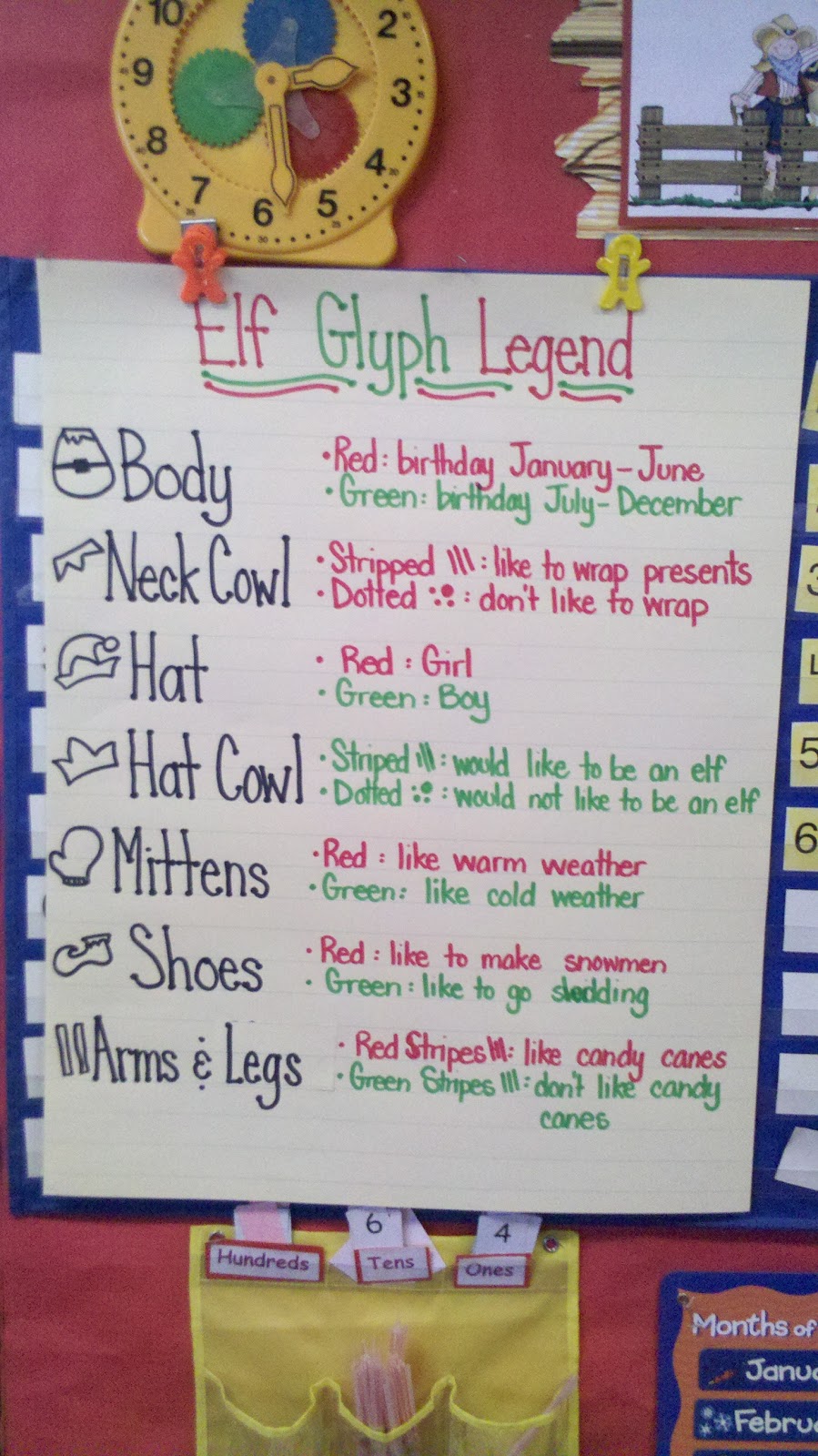 KINDERWORLD: Elf On A Shelf