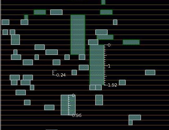 what is Floorplanning - VLSI- Physical Design For Freshers