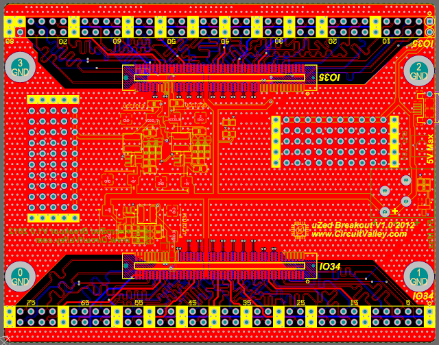 Embedded Engineering : DIY Open Source MicroZed Breakout Carrier Board ...