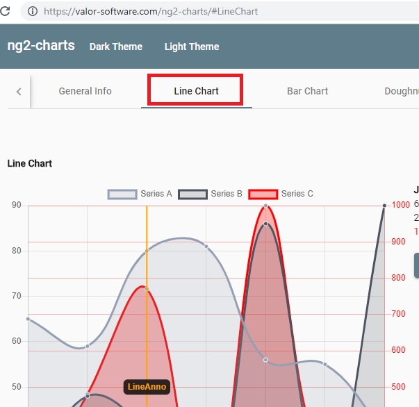 ELECTROBÓVEDA: Angular: 63. Gráficas de estadísticas con Chartjs ...