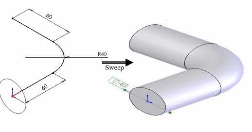 Modeling Solidwork Objects with the Sweep method - 2D AUTOCAD 3D SOLIDWORKS