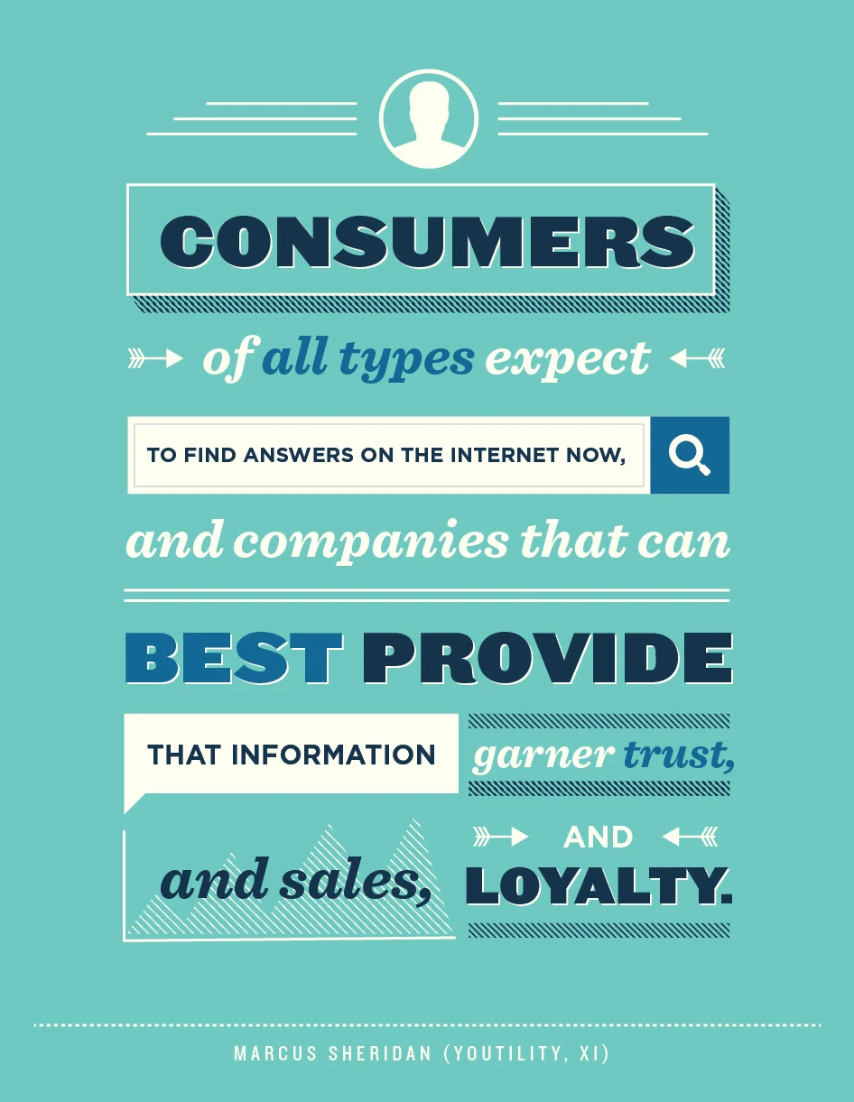 21 Quotes to Make You a Better Digital Marketer