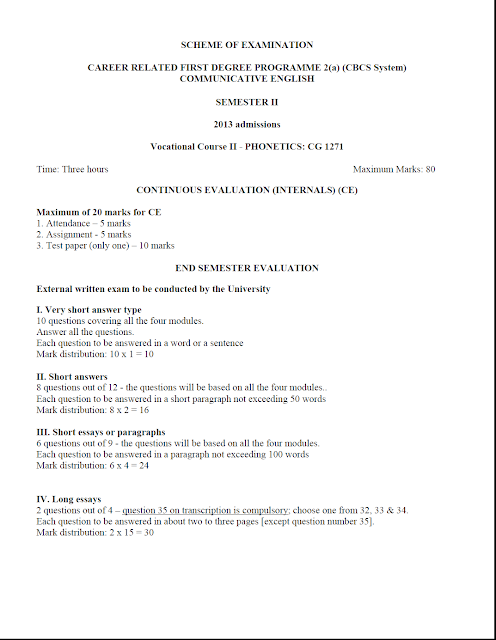 Kerala University b.a. English Phonetics 2017 Question Paper ...