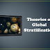 Theories of Global Stratification - SOCIOLOGY OFFICIAL