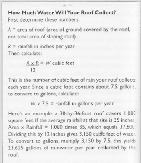 Temperate Climate Permaculture: Permaculture Projects: Rain Harvesting