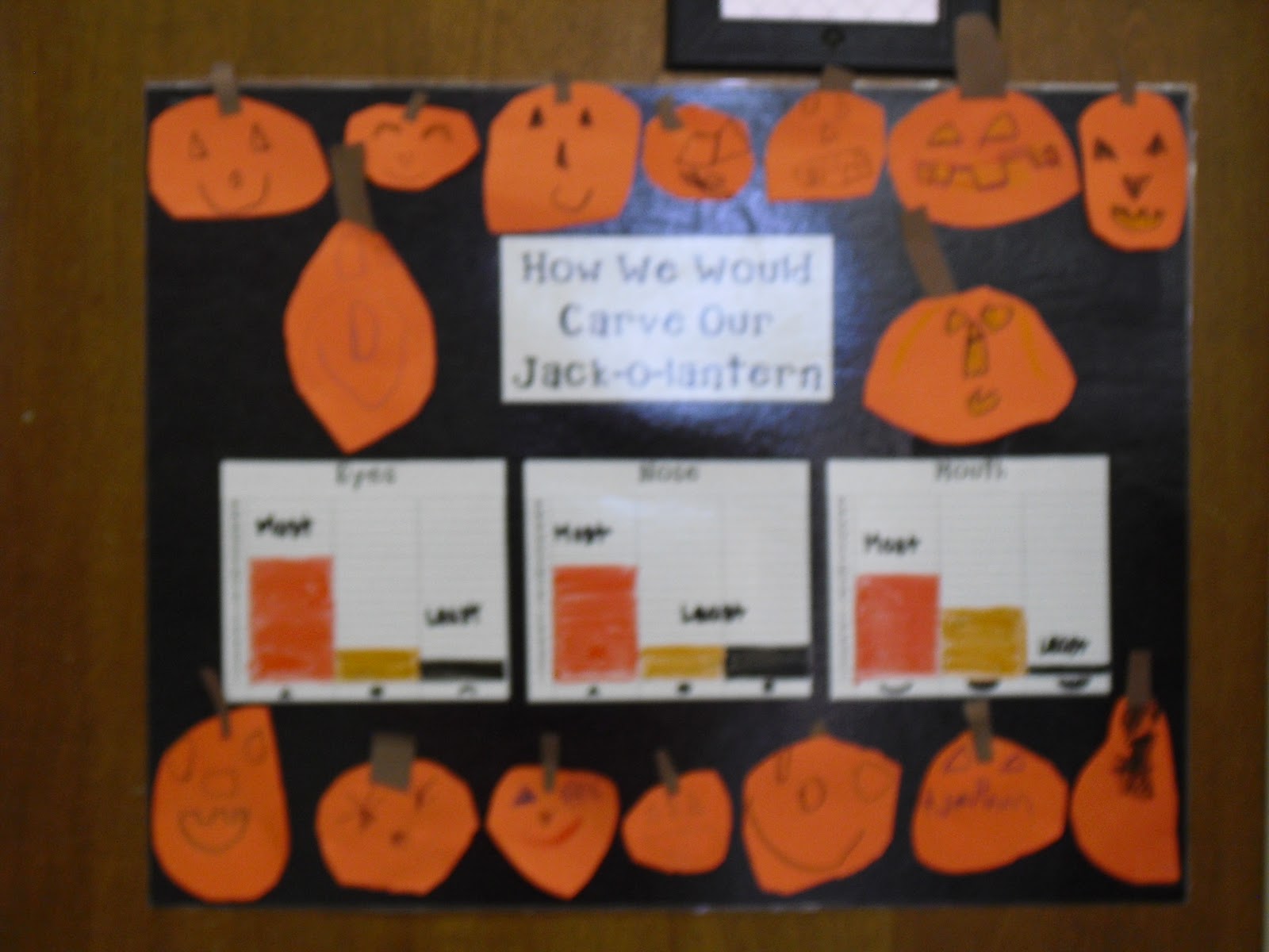 Mrs. Cates' Kindergarten: Halloween