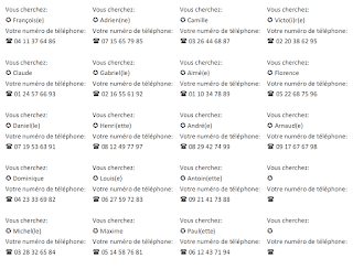 Telephone Numbers In Germany - German Phone Numbers