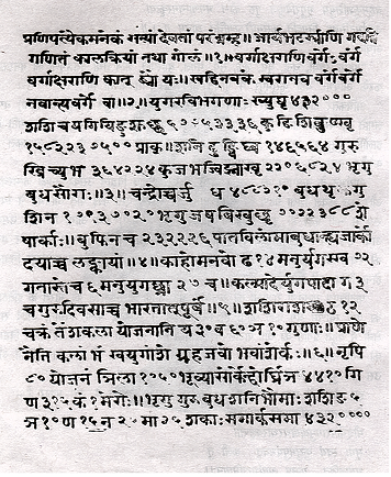 Maths Zone by Dr Rajesh Kumar Thakur: Problem from Ancient Mathematics ...