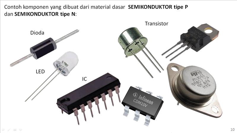 Mengenal Semikonduktor, Material Unik Yang Merupakan Bahan Dasar Dari ...