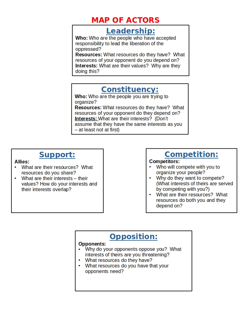 The Well Run Dry: From D to D, Chapter 4: Power Analysis