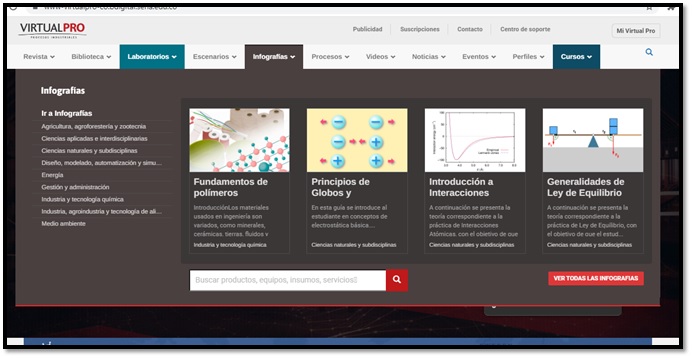 Centro de Gestión Administrativa y Fortalecimiento Empresarial - SENA ...