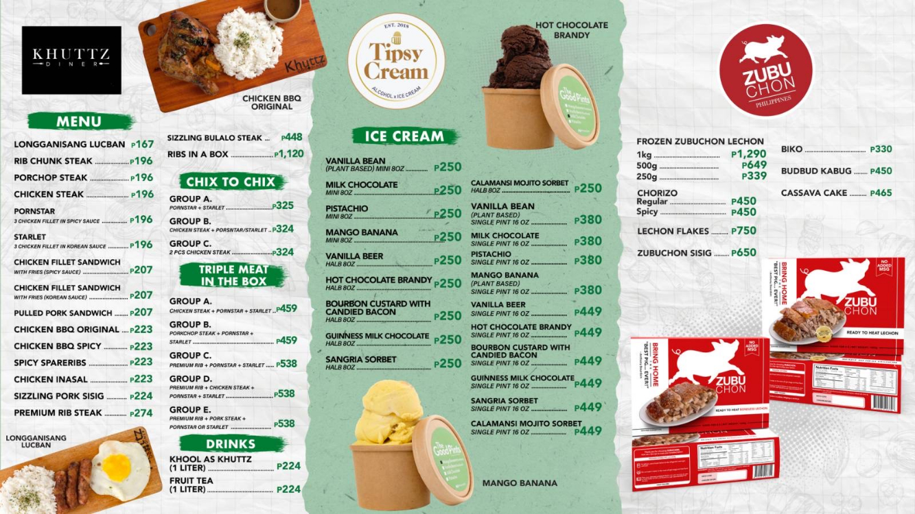 DUDE FOR FOOD: ECQ Eats: The Mercato United Kitchen Takes Flight With ...