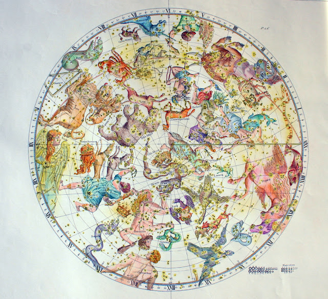 Astronomía Autodidacta: 25. Mapas Celestes