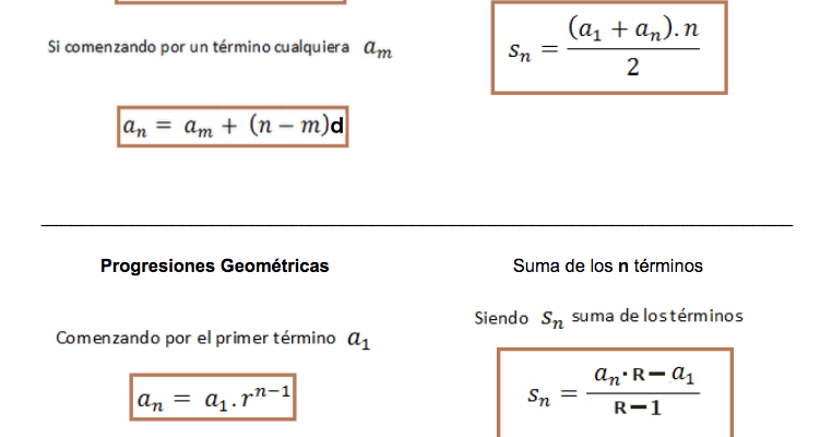 multiplicateporcero: Fórmulas de progresiones Aritméticas y Geométricas